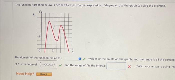 Solved The Function F Graphed Below Is Defined By A