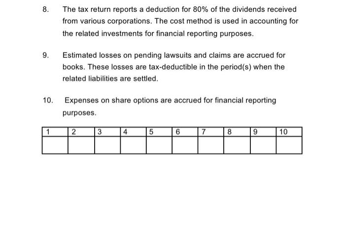 Solved For each item below, indicate whether it involves: A. | Chegg.com