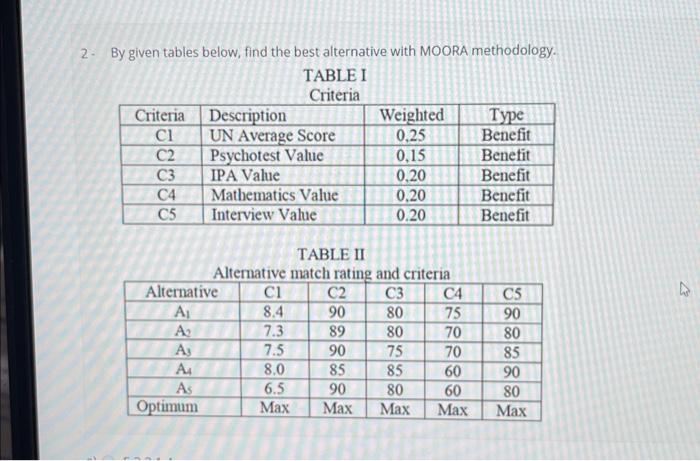 2. By given tables below, find the best alternative | Chegg.com