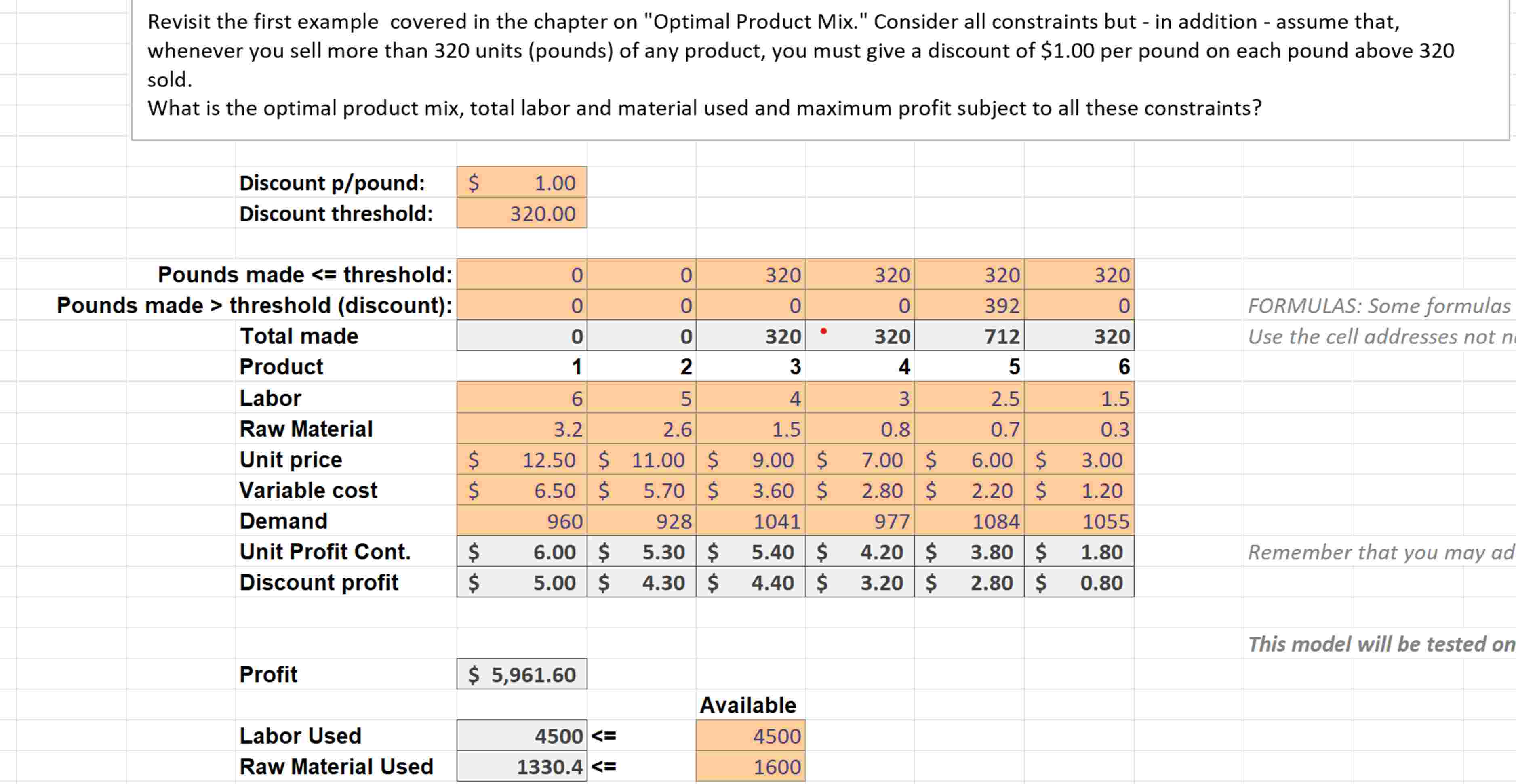 Solved What is the optimal product mix, total labor and | Chegg.com