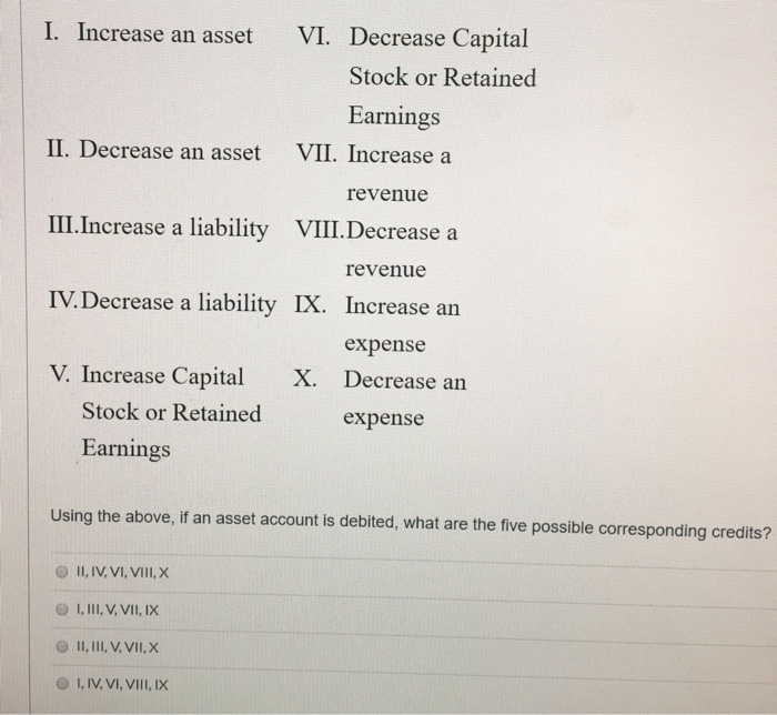 Solved I. Increase an asset VI. Decrease Capital Stock or | Chegg.com