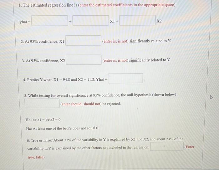 Solved Question 3 The data resulting from a random sample of | Chegg.com