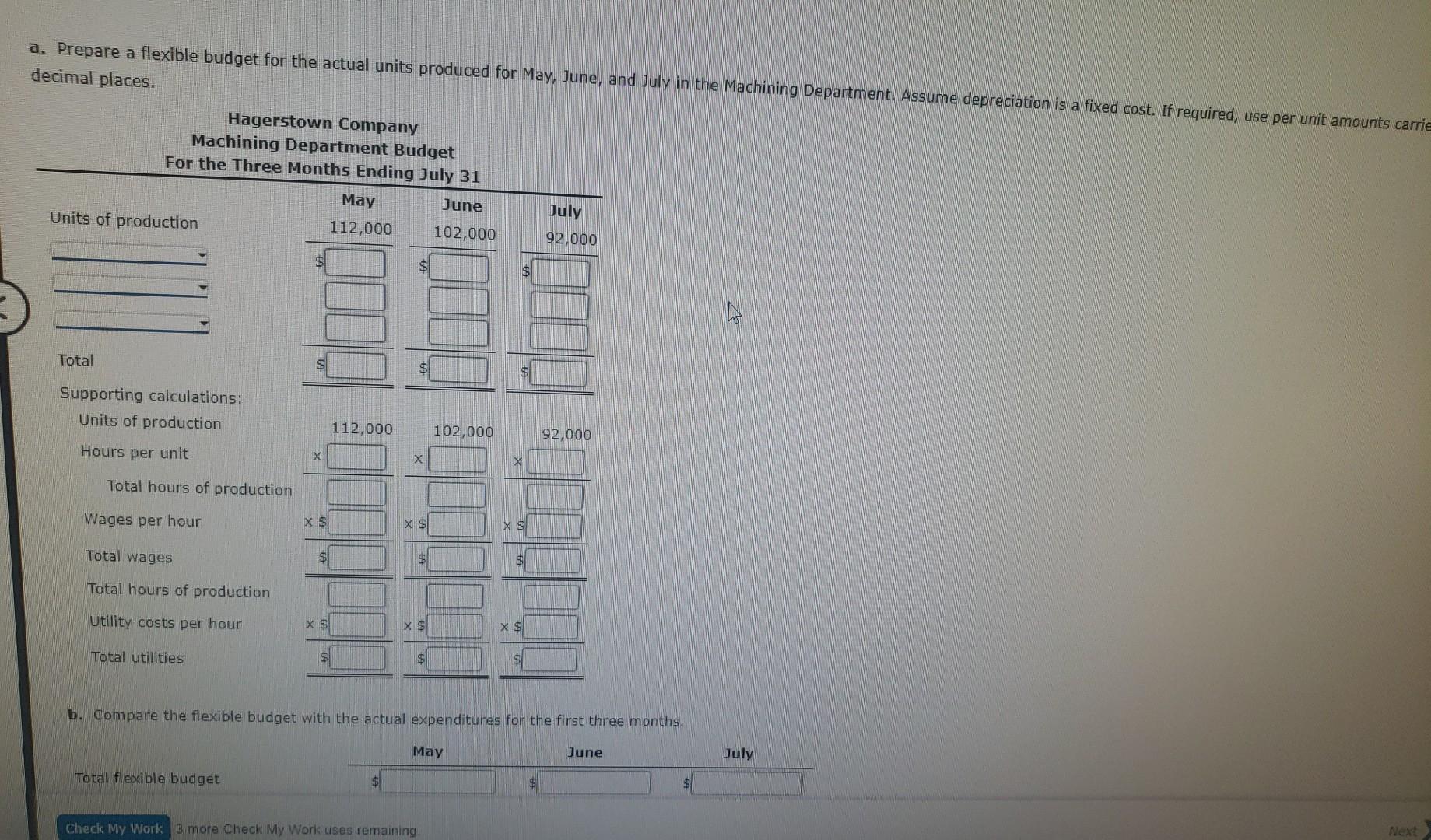 Solved The actual amount spent and the actual units produced | Chegg.com