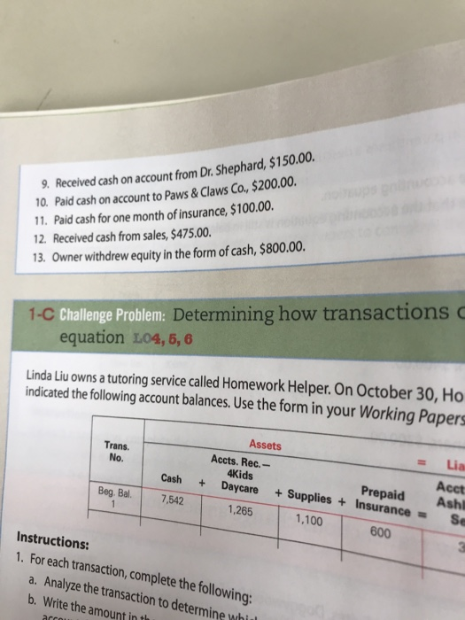 Solved 1-M Mastery Problem: Determining how transactions | Chegg.com