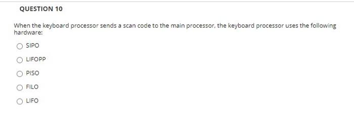 Solved QUESTION 1 You used DEBUG to unassemble the following | Chegg.com