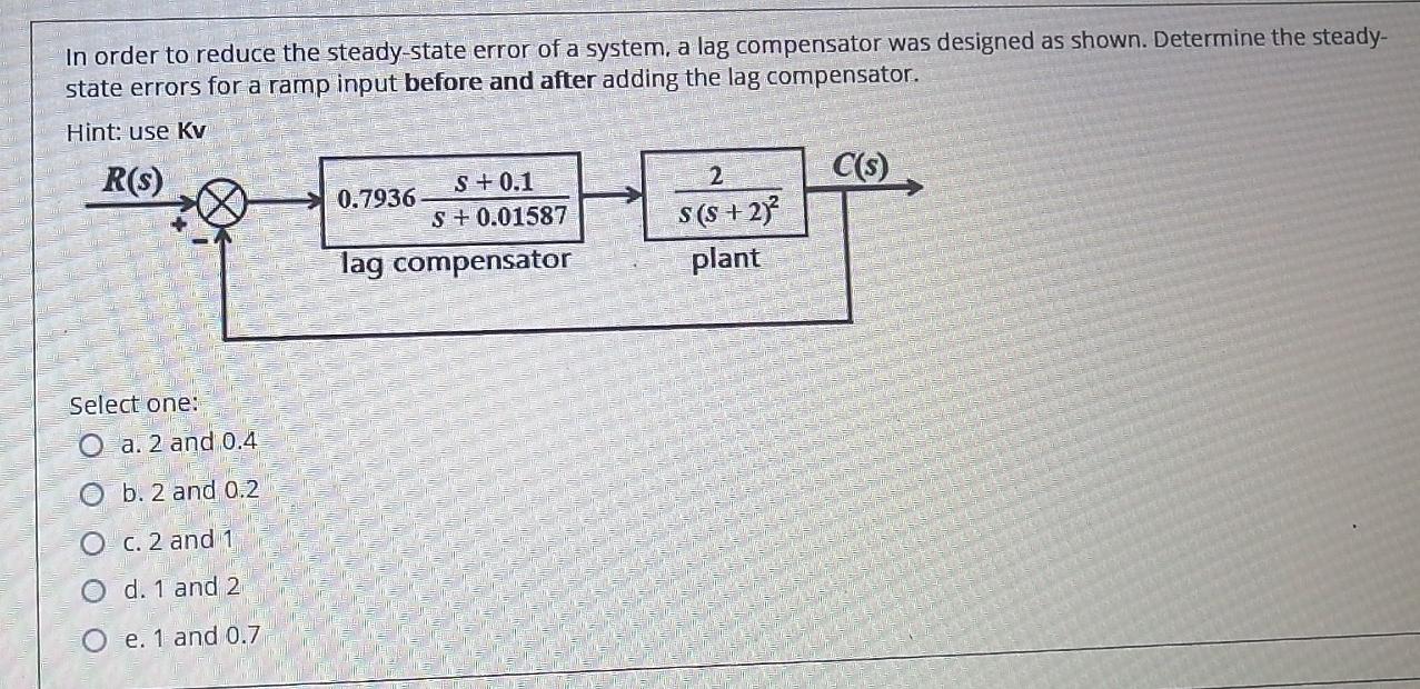 Solved In order to reduce the steady-state error of a | Chegg.com