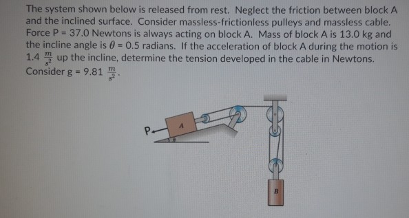 Solved The system shown below is released from rest. Neglect | Chegg.com