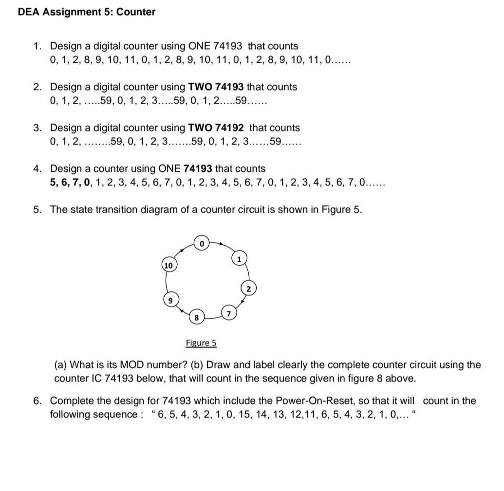 DEA Assignment 5: Counter 1. Design a digital counter | Chegg.com