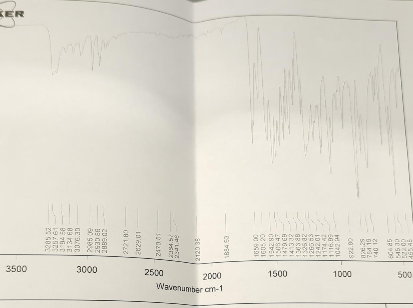 Solved this is the IR spectrum of Phenacetin, I need an | Chegg.com