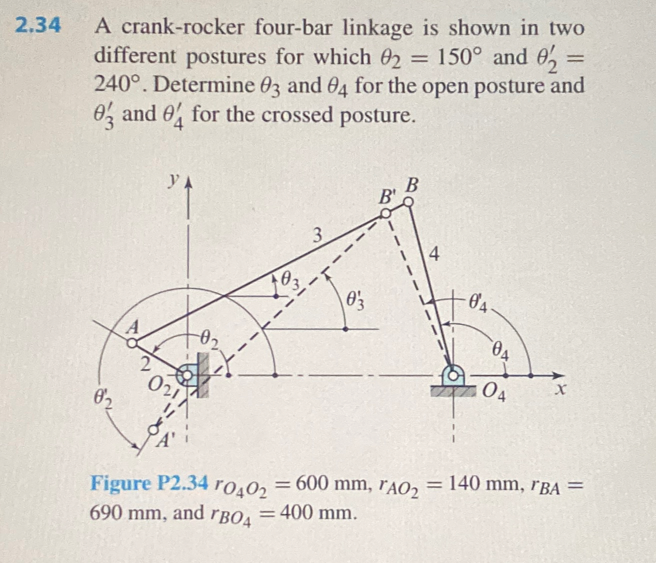 Solved Using Autocad solve: 2.34 ﻿A crank-rocker four-bar | Chegg.com