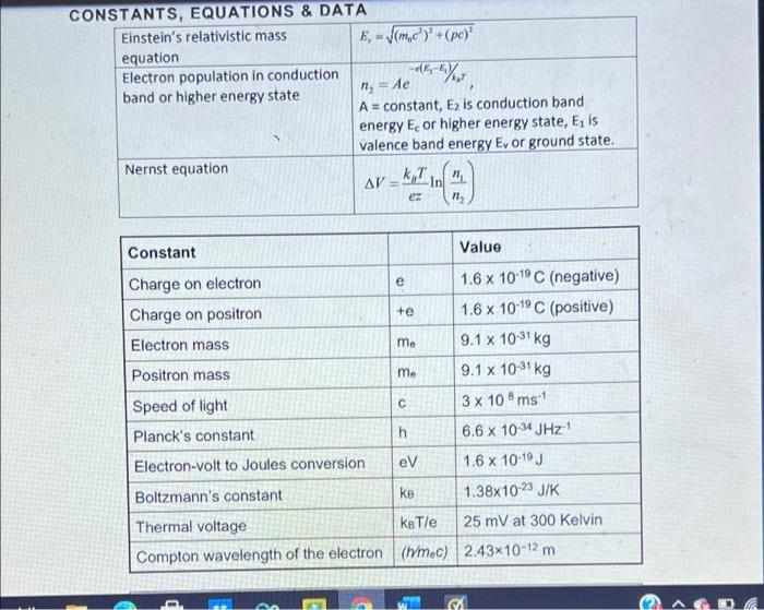 Solved (iv) Two conductor plates A and B have a voltage | Chegg.com