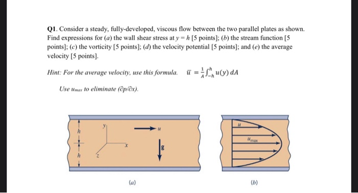 Solved Q1. Consider a steady, fully-developed, viscous flow | Chegg.com Solved Q1. Consider a steady, fully-developed, viscous flow | Chegg.com