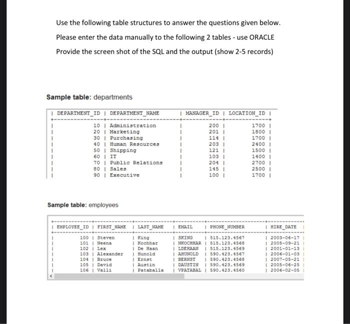 Solved Use the following table structures to answer the | Chegg.com