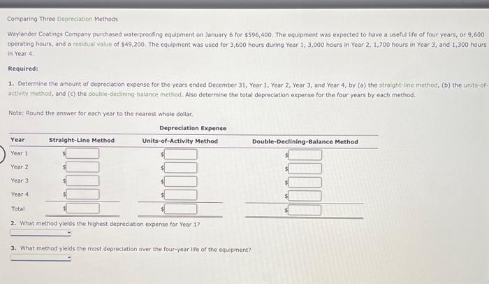 Solved Comparing Three Depreciation Methods Waylander | Chegg.com