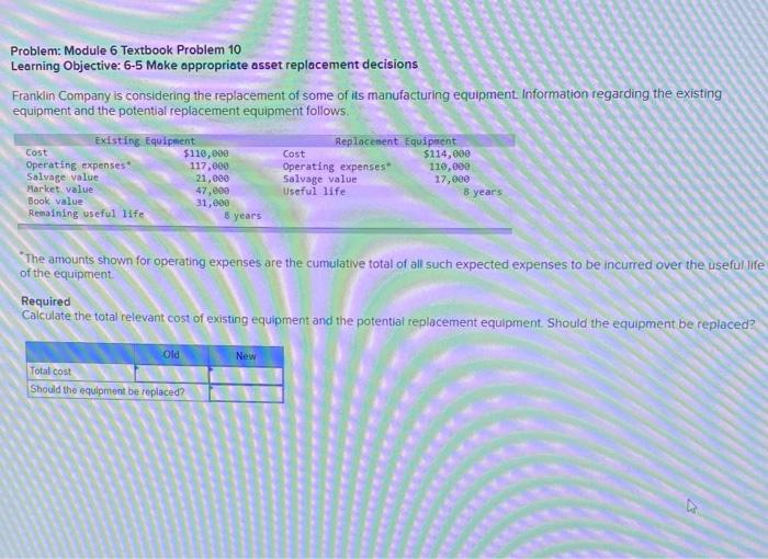 Solved Problem: Module 6 Textbook Problem 10 Learning | Chegg.com