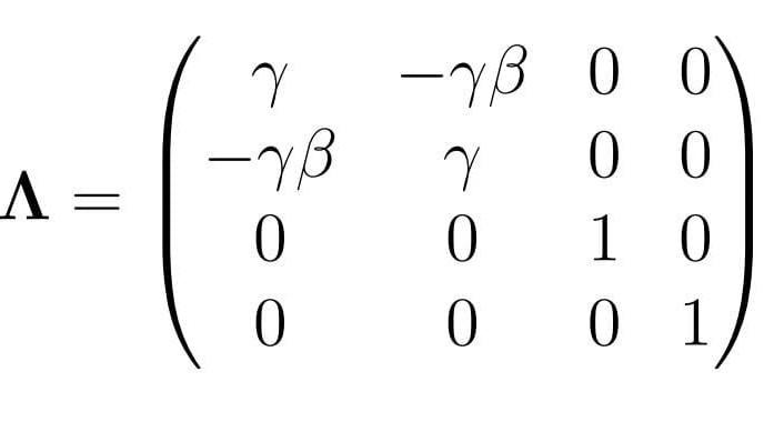 Solved Find the Jacobian matrix of the inverse Lorentz | Chegg.com