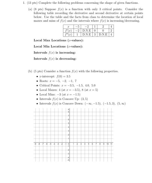 Solved 1. (13 pts) Complete the following problems | Chegg.com Solved 1. (13 pts) Complete the following problems | Chegg.com
