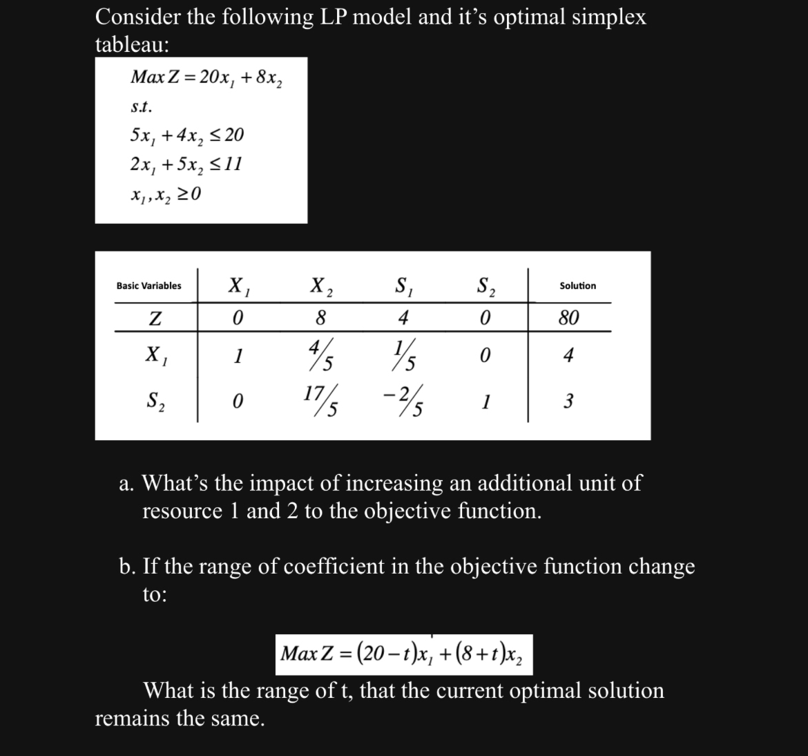Solved Consider the following LP model and it's optimal | Chegg.com