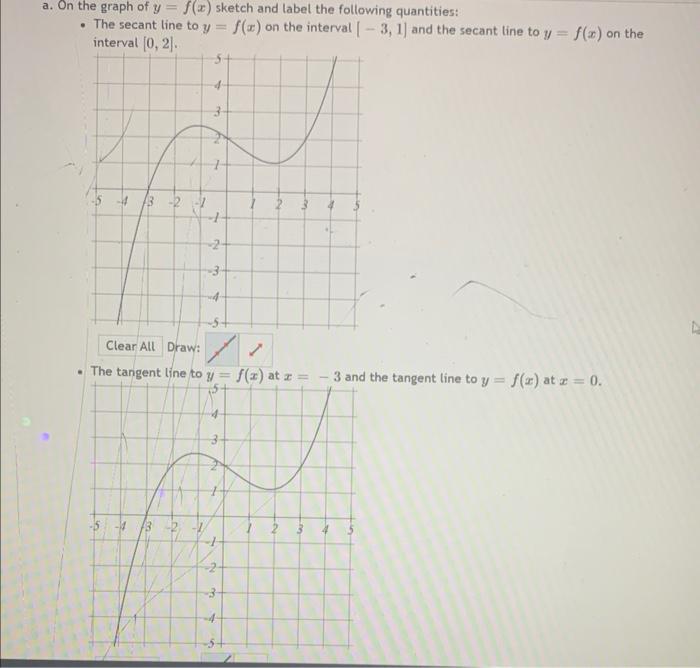 Solved 3. On the graph of y=f(x) sketch and label the | Chegg.com