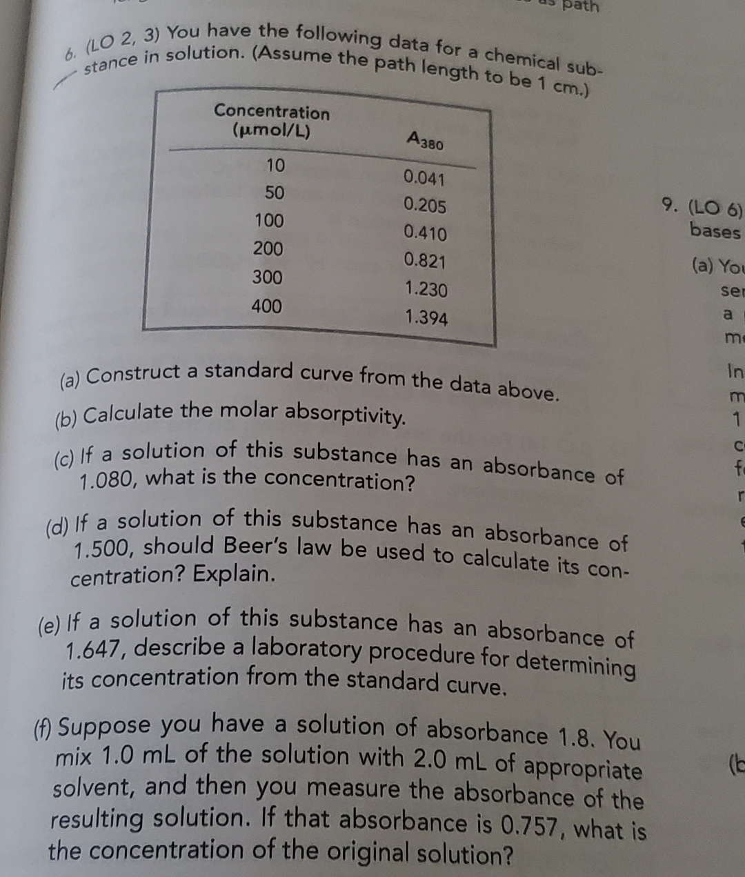 Solved (LO 2,3 ) ﻿You have the following data for a chemical | Chegg.com