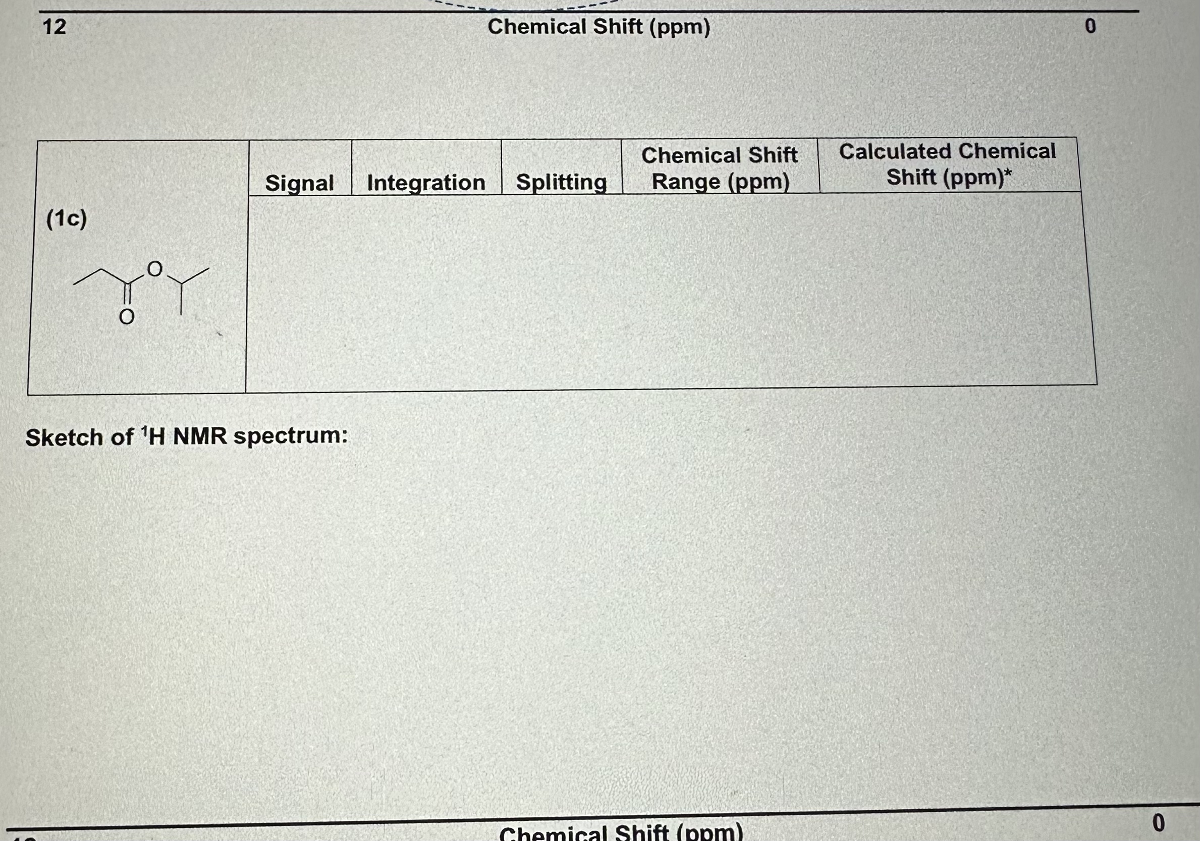 Solved ?bar (12)Chemical Shift | Chegg.com