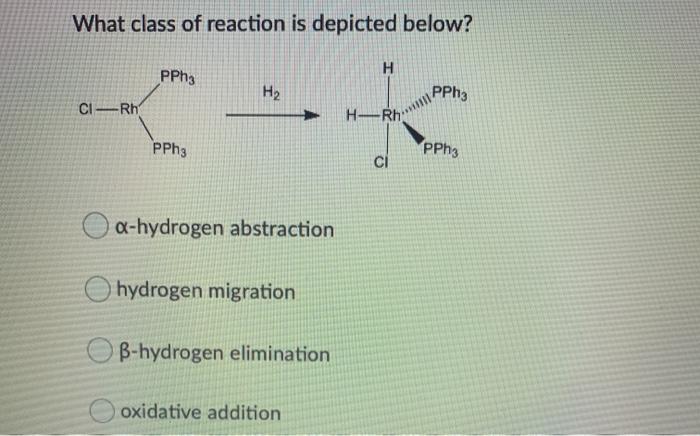 Solved What class of reaction is depicted below? H PPh3 H2 | Chegg.com