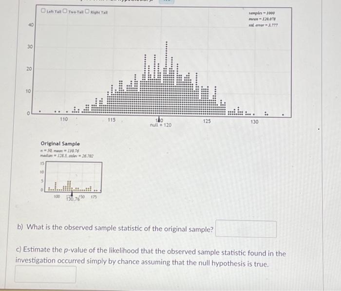 b) What is the observed sample statistic of the | Chegg.com