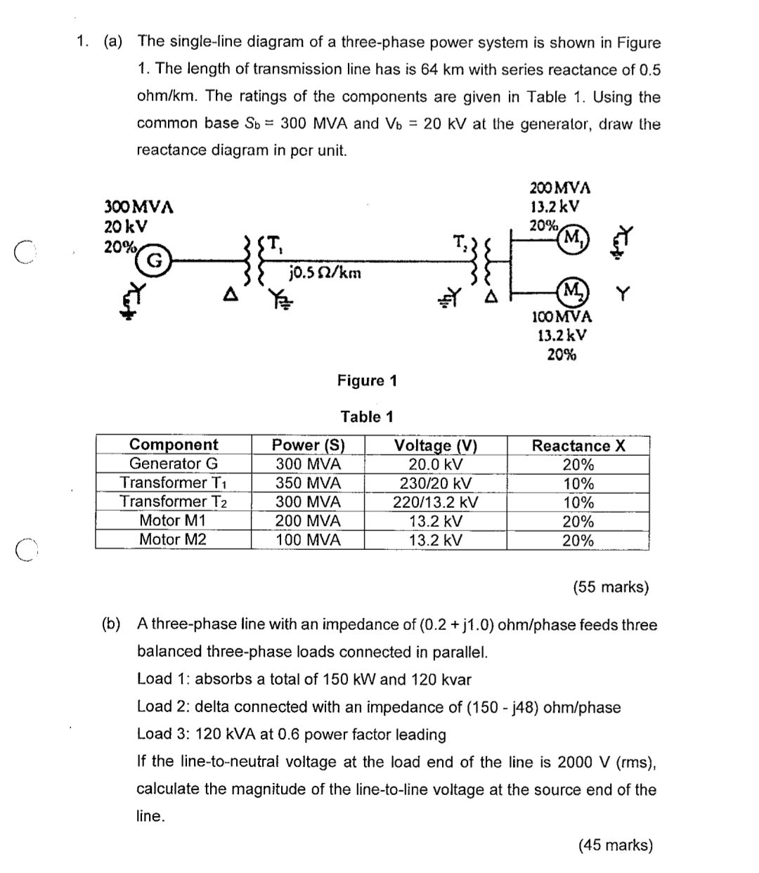 Solved (a) ﻿The single-line diagram of a three-phase power | Chegg.com