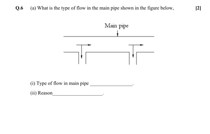 Solved Q.6 (a) What is the type of flow in the main pipe | Chegg.com