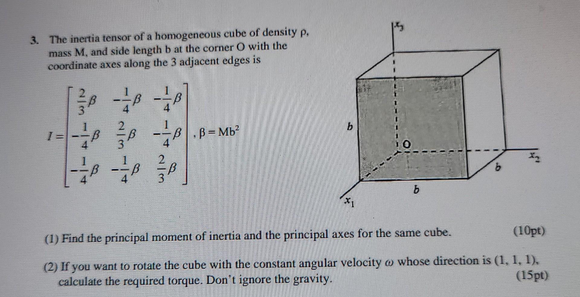 Solved 3. The inertia tensor of a homogeneous cube of | Chegg.com