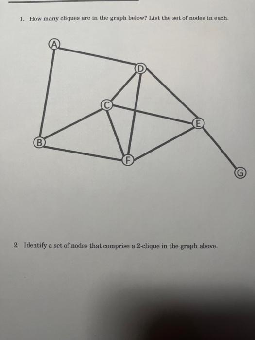 Solved 1. How many cliques are in the graph below? List the | Chegg.com