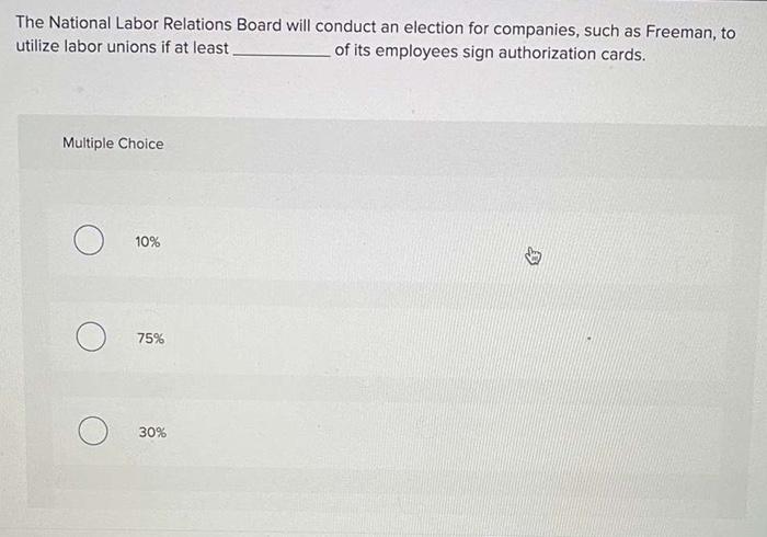 Solved The National Labor Relations Board will conduct an | Chegg.com