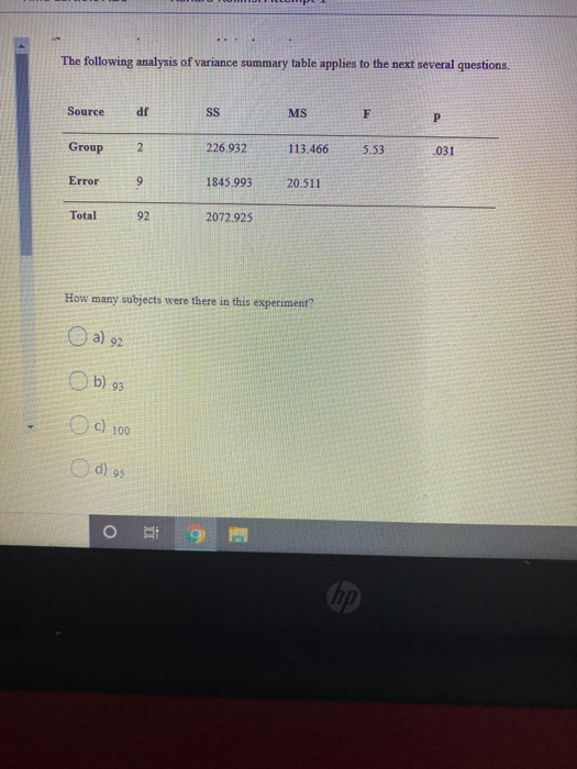 Solved The following analysis of variance summary table | Chegg.com