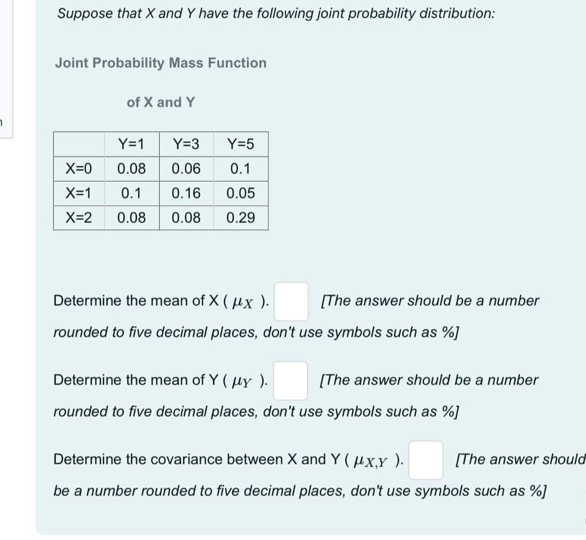 Solved Suppose that x ﻿and Y ﻿have the following joint | Chegg.com