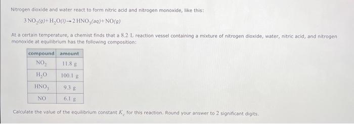 Solved Nitrogen dioxide and water react to form nitric acid | Chegg.com