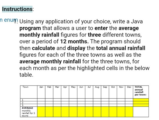 Solved Instructions: nenum. Using any application of your | Chegg.com