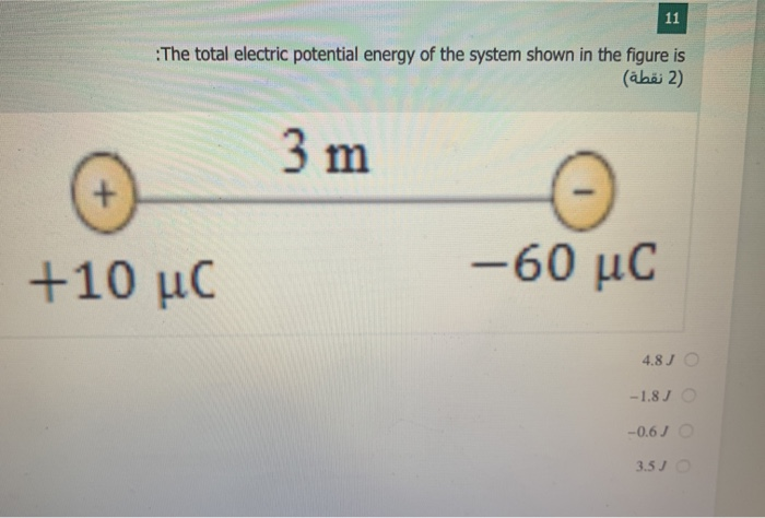 Solved 11 The total electric potential energy of the system | Chegg.com