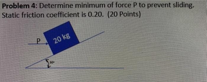 Solved Problem 4: Determine minimum of force P to prevent | Chegg.com