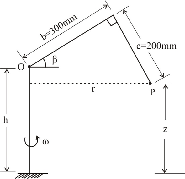 Solved: Chapter 2 Problem 175P Solution | Engineering Mechanics-dynamics + Wileyplus 8th Edition ...