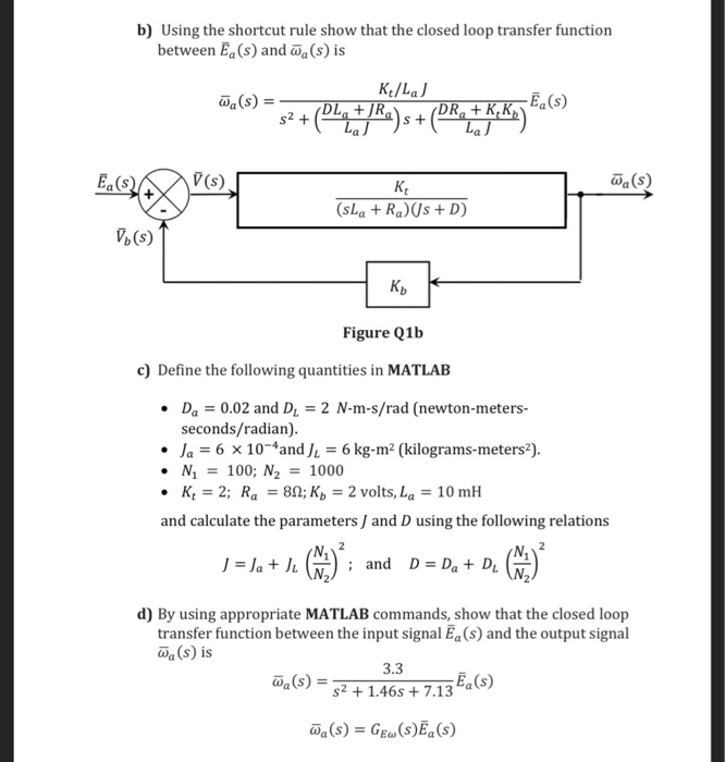 Solved Tasks (1) The block diagram depicting the vertical | Chegg.com