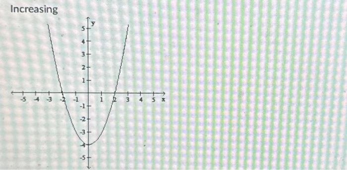 Solved Increasing | Chegg.com
