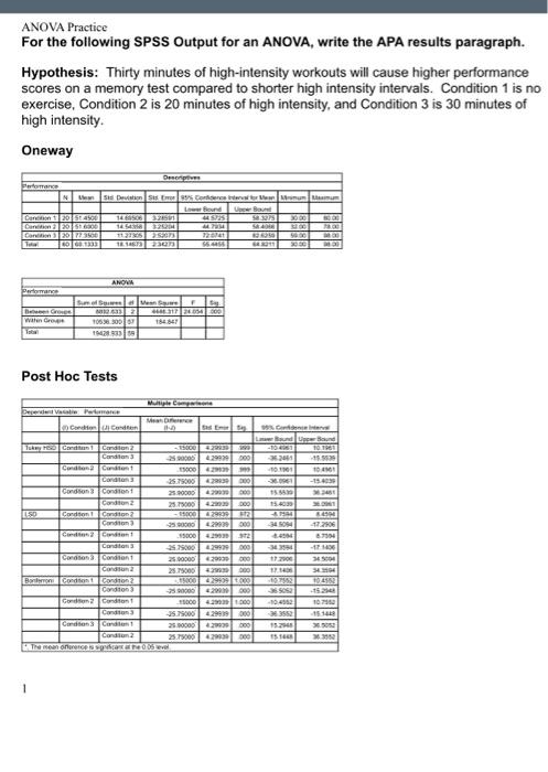 Solved ANOVA Practice For the following SPSS Output for an | Chegg.com