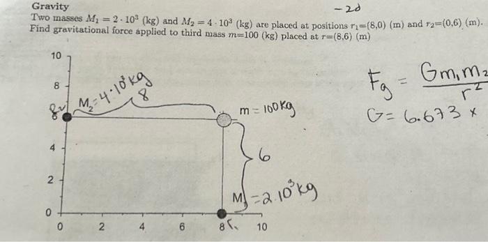 Solved Gravity Two masses M1=2⋅103( kg) and M2=4⋅103( kg) | Chegg.com