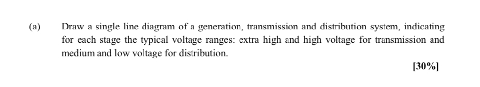 Solved (a) Draw a single line diagram of a generation, | Chegg.com