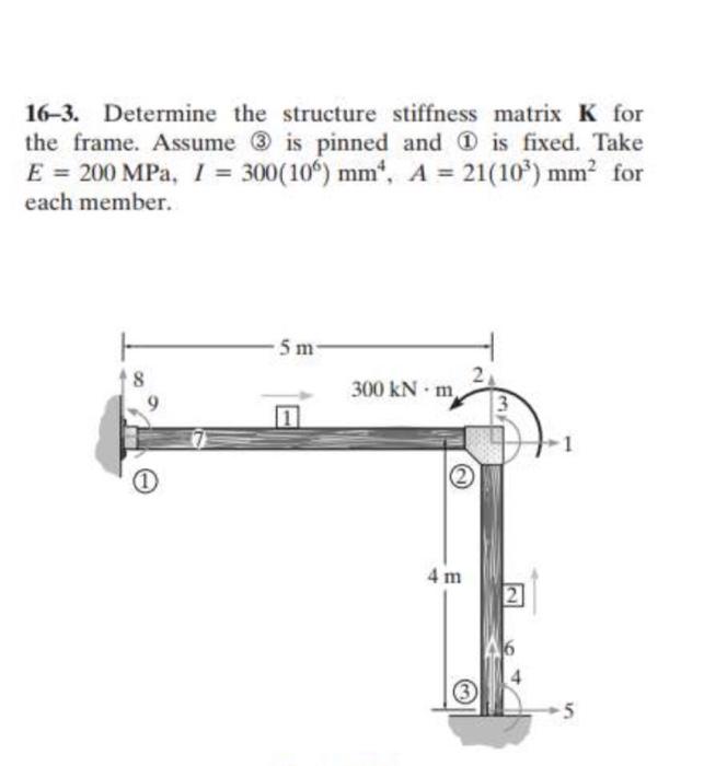 Solved 16-3. Determine the structure stiffness matrix K for | Chegg.com