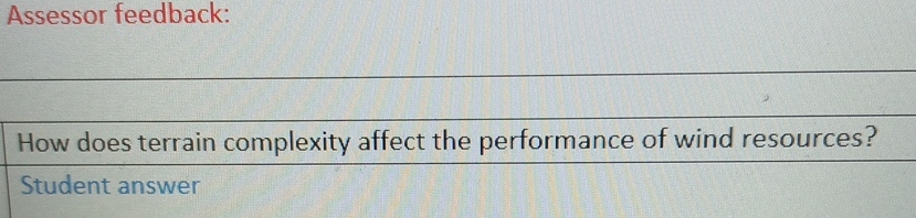 Solved Assessor feedback:How does terrain complexity affect | Chegg.com