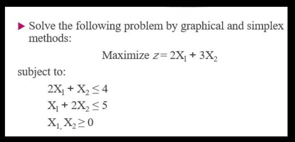 Solve The Following Problem By Graphical And Simplex
