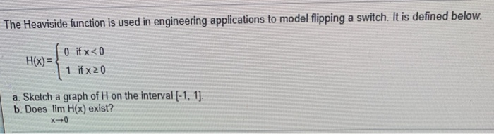 Solved The Heaviside function is used in engineering | Chegg.com