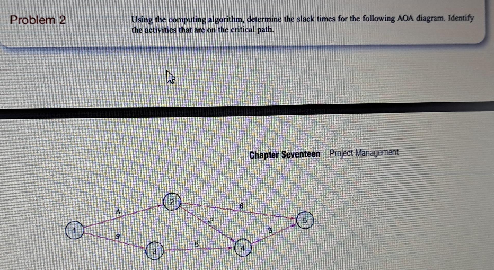 Solved Problem 2 A 9 Using the computing algorithm, | Chegg.com