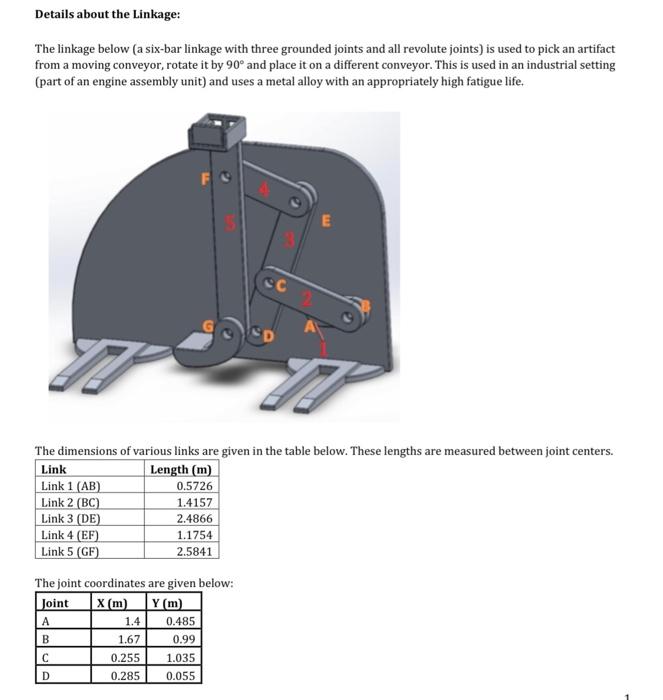Details about the Linkage: The linkage below (a | Chegg.com
